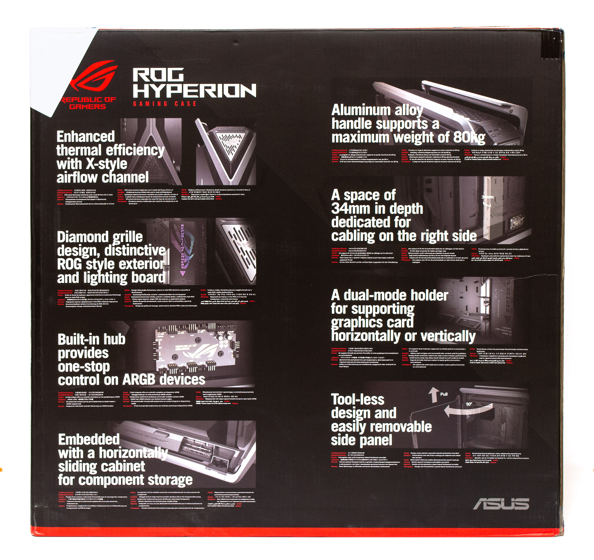 Обзор корпуса ASUS ROG Hyperion GR701