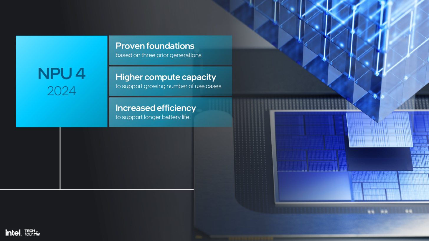 Будущие процессоры Intel Arrow Lake Refresh могут получить NPU | AI cybernews